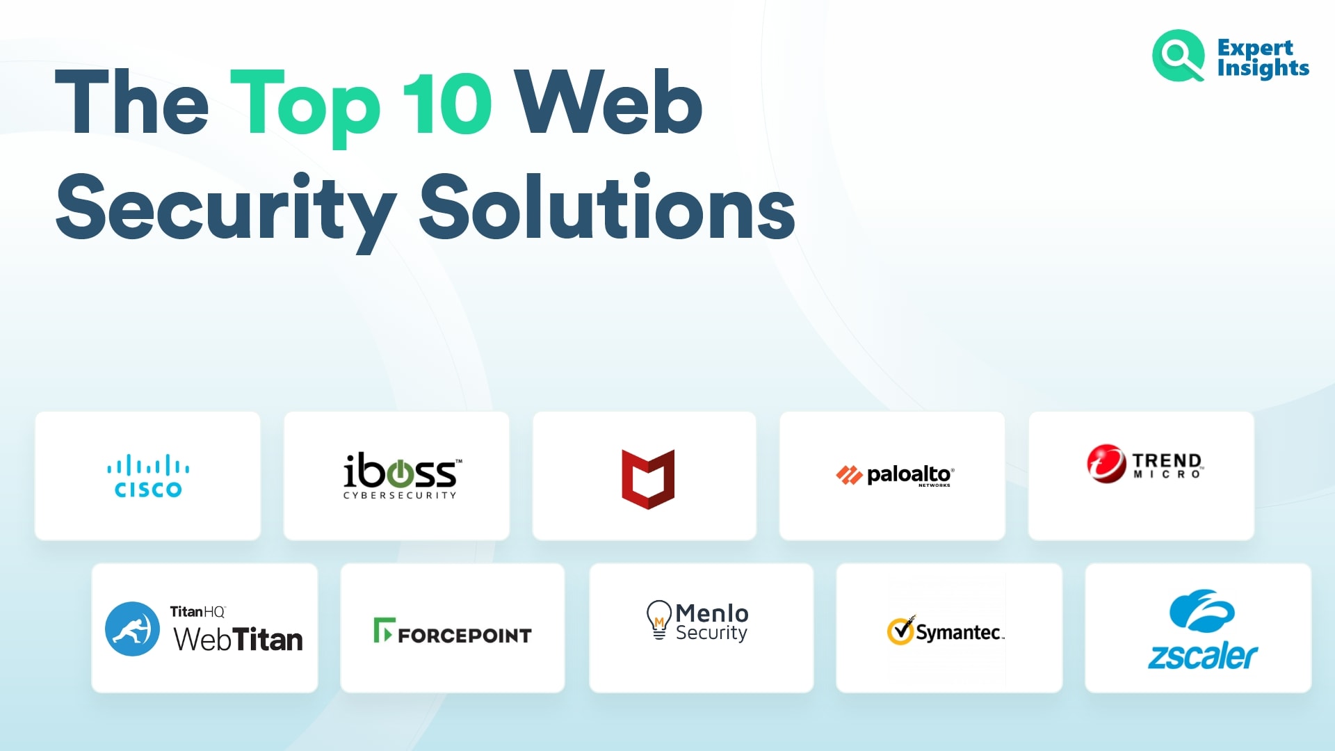 The Top 10 Web Security Solutions Expert Insights